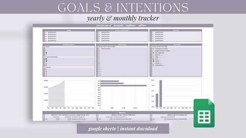 Goals & Intentions Template | Selena Trevino