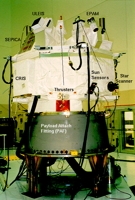 ACE | astronomia-y-cosmos