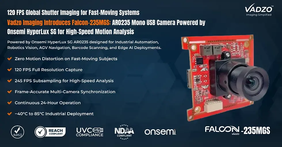 Falcon-235MGS AR0235 Mono USB High-Speed Motion Analysis Camera