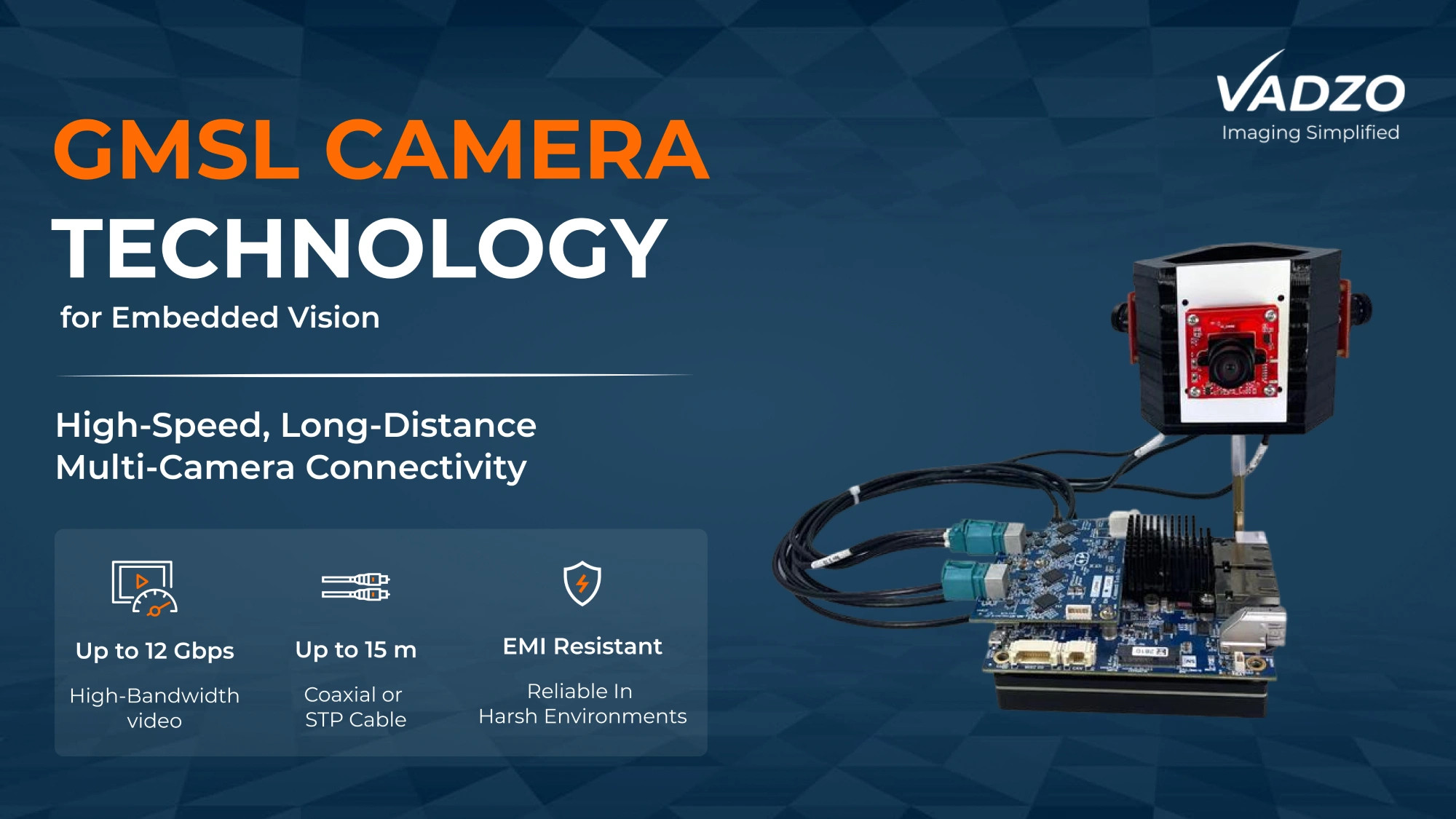 GMSL Camera Technology: How It Works | Vadzo Imaging