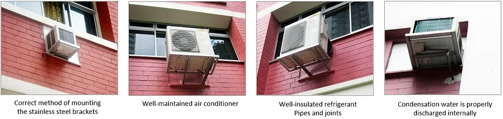 The Importance of Proper Aircon Bracket Installation