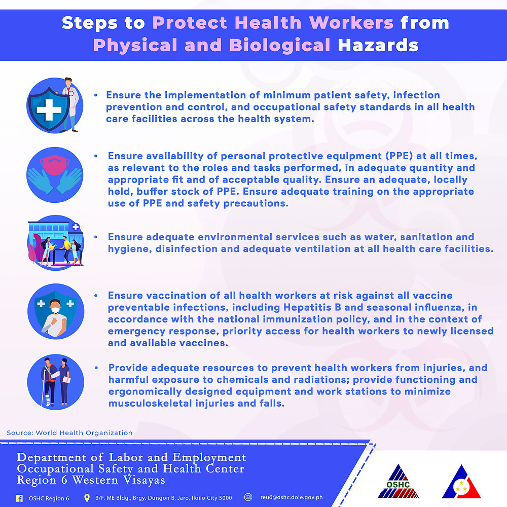 Steps to Protect Health Workers from Physical and Biological Hazards