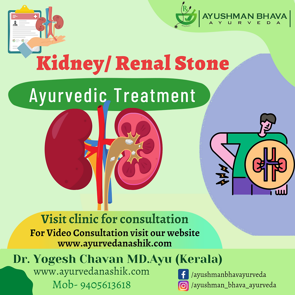 Ayurvedic Treatment of Renal Stone (Kidney Stone)|Dr.Yogesh Chavan,MD ...