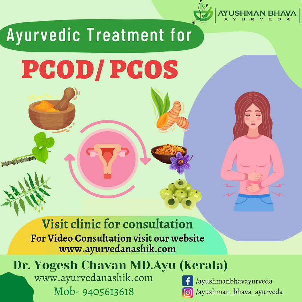 Ayurvedic management of PCOD/ PCOS|Dr.Yogesh Chavan,MD(Ayu.Kerala)|