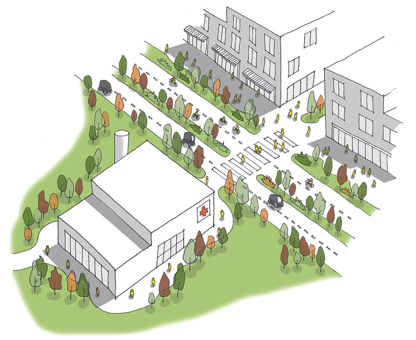 Sustainable Transport Options | Middle Farm