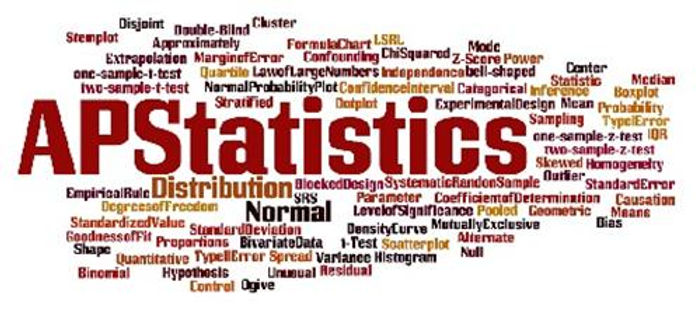 The Stats on AP Statistics