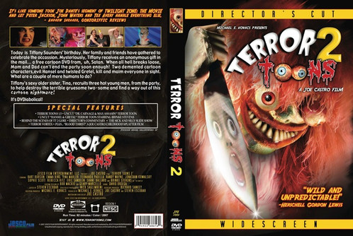 Blog Posts - coolwload