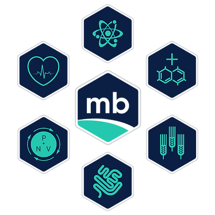 Supplements | United States | MB Nutritional Sciences