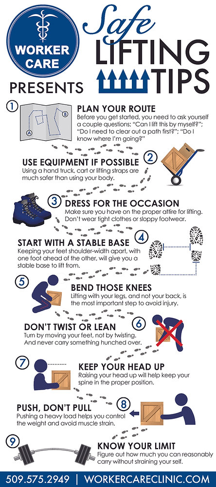 Proper Lifting Techniques and Holding Packages at Waist Height for ...