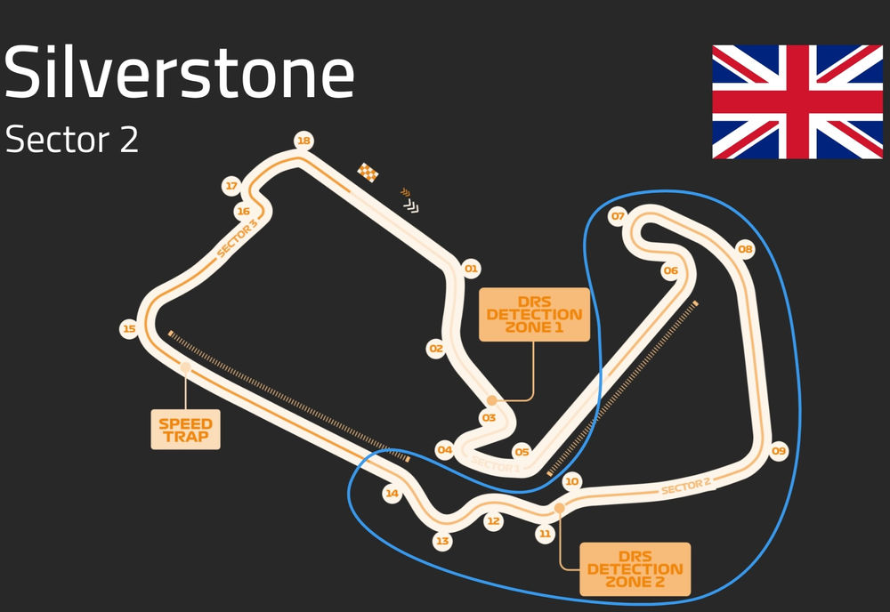 Silverstone Track Guide | Sector 2