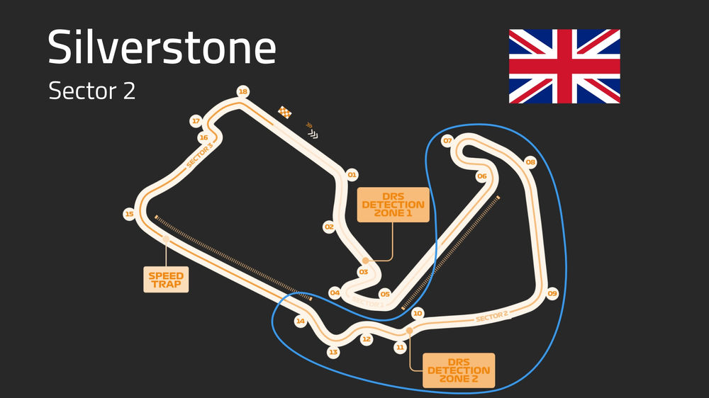 Silverstone Track Guide | Sector 2