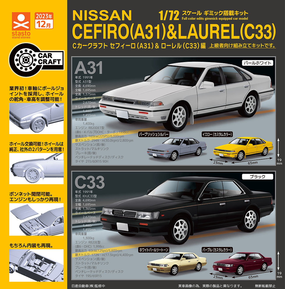 STASTO C CAR CRAFT 1:72 Diecast Model Car Collection | Smalldiecast