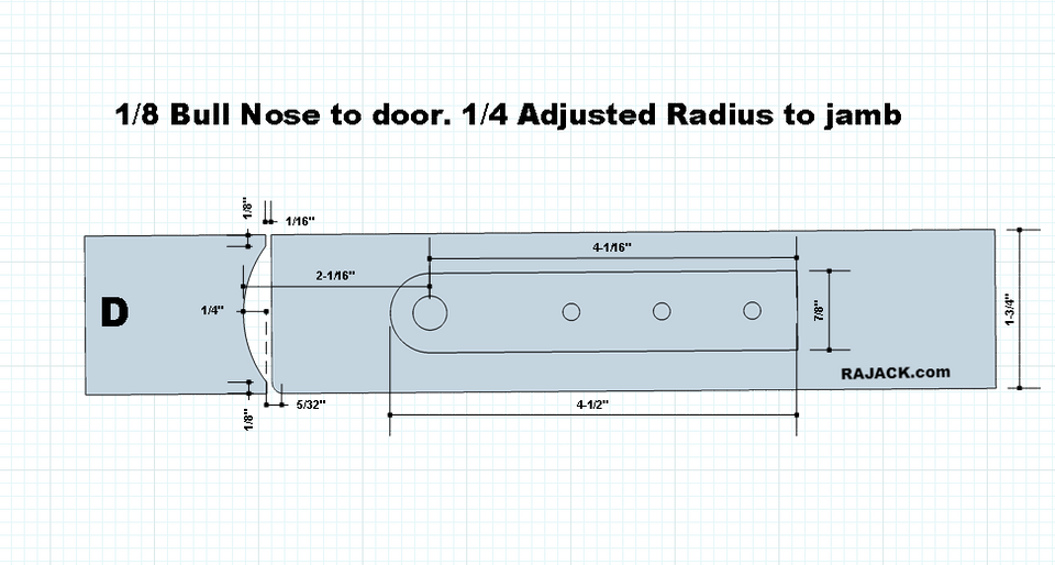 RAJACK | Center Hung Pivot Hinge