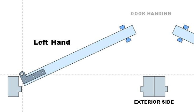 RAJACK Offset Pivot Hinge | Door Handing Chart