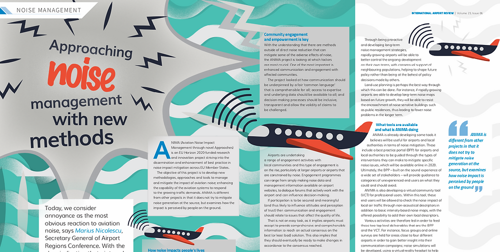 Articles on aviation noise health consequences and management