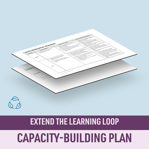 Capacity-Building Plan - Attunement | The Learning Loop