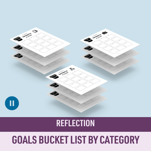 Goals Bucket List by Category | The Learning Loop