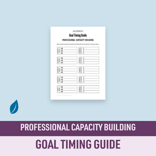 Goal Timing Guide | The Learning Loop