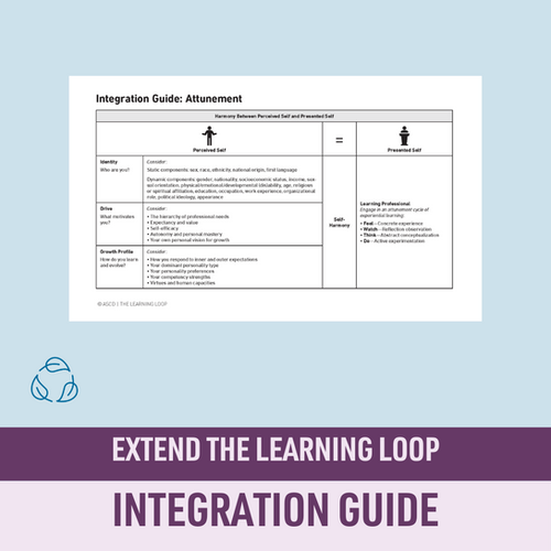 Integration Guide - Attunement | The Learning Loop