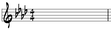 HARMONIC MINOR KEYS - Theory, Charts & Exercises