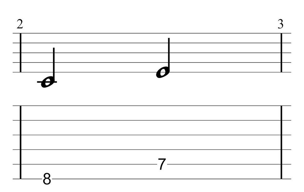 SIMPLE INTERVALS - Theory, Diagrams & Application