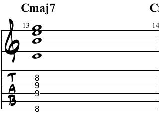 DROP 3 CHORDS - Theory, Chord Charts & Application