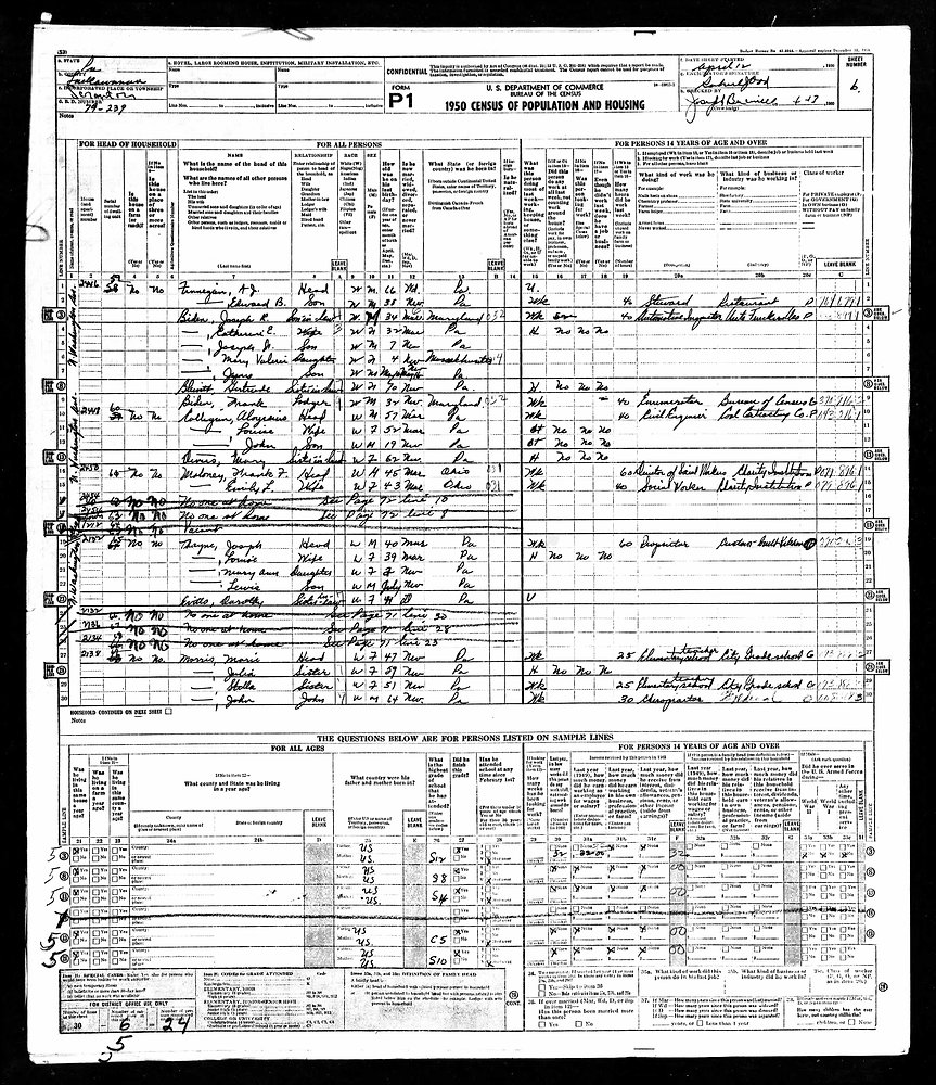 Life in the Midwest: 1950 Census