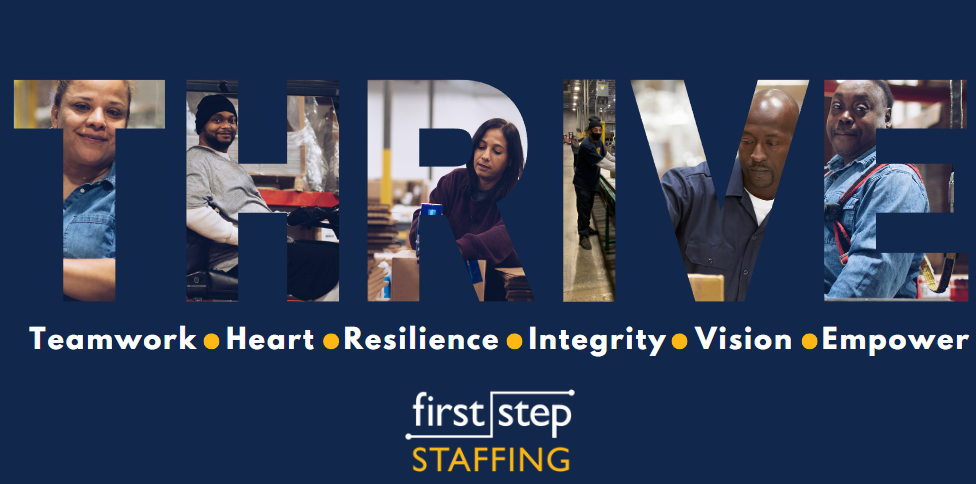 Financials | First Step Staffing