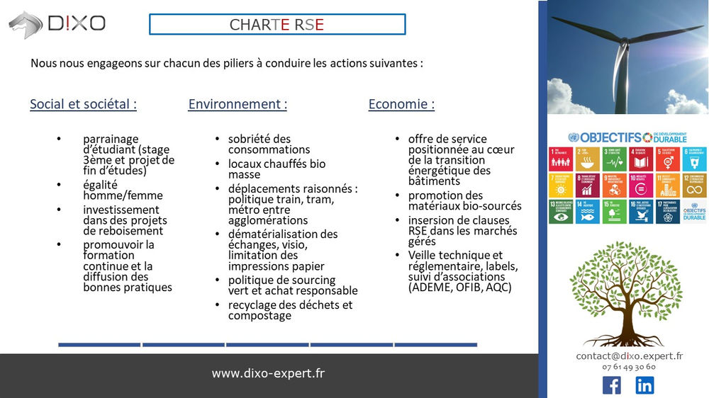 Charte RSE