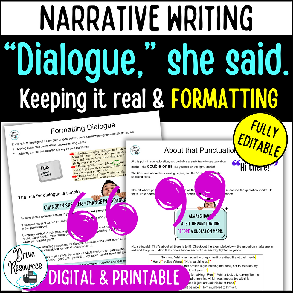 Writing - Dialogue - Format, punctuate, keep it realistic | Drive Resources