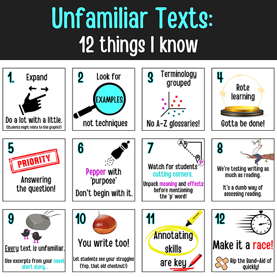 Unfamiliar Meaning