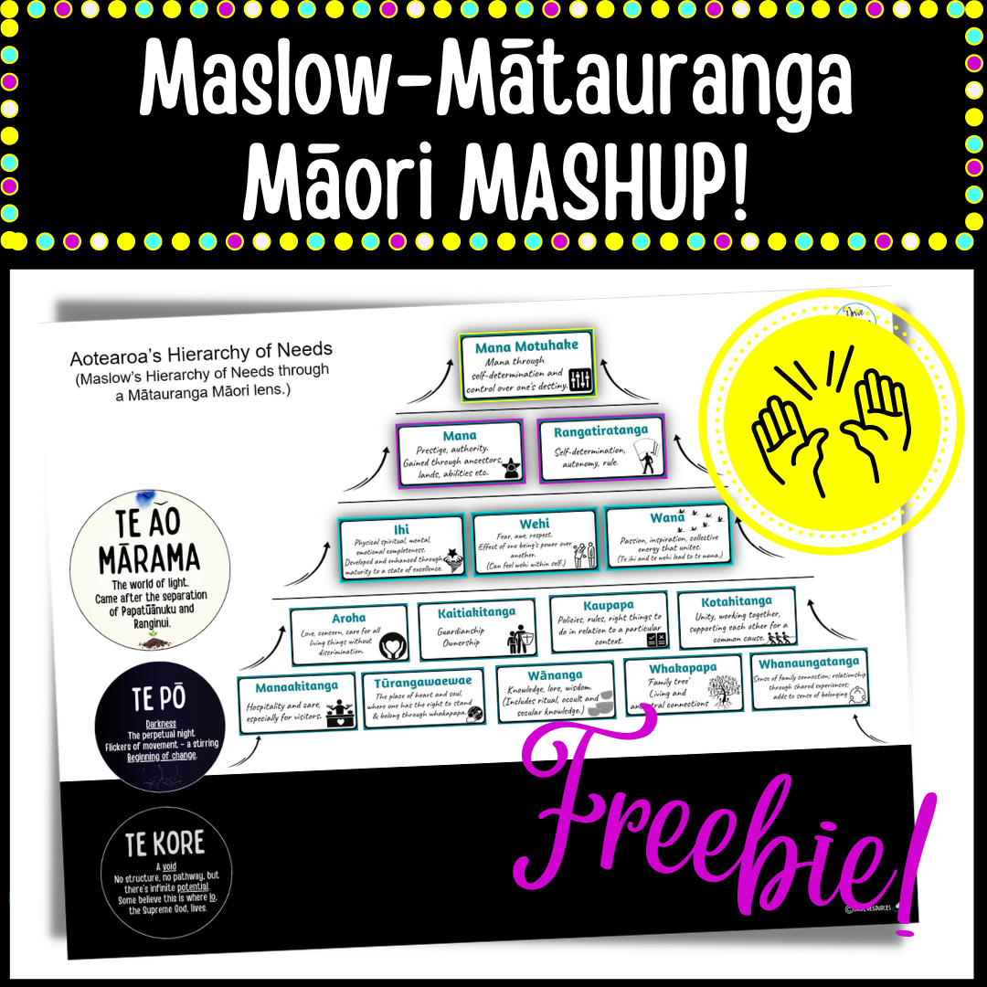 Embedding Mātauranga Māori into your English classroom: a mind-blowing ...