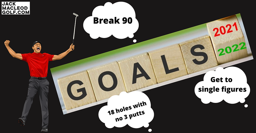 GOAL SETTING - setting your golfing goals for this year!