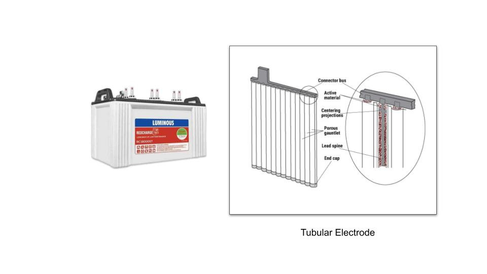 Tubular battery | What is it?