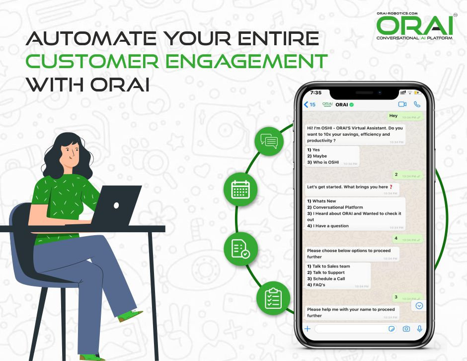 How ORAI Can Automate Your Entire Customer Engagement Strategy And ...