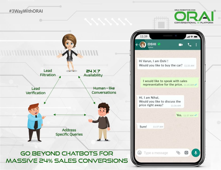 3-Way Conversations: Go Beyond Chatbots For Massive 24% Sales Conversions