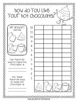 Hot Chocolate Math Activities