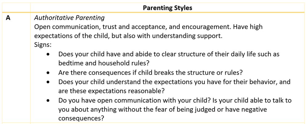 Parenting Styles Affect Child’s Development