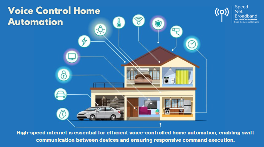 The Rise of Smart Homes: Connecting Devices Seamlessly