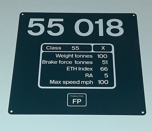 Miniature Number Panel 55018 | Deltic