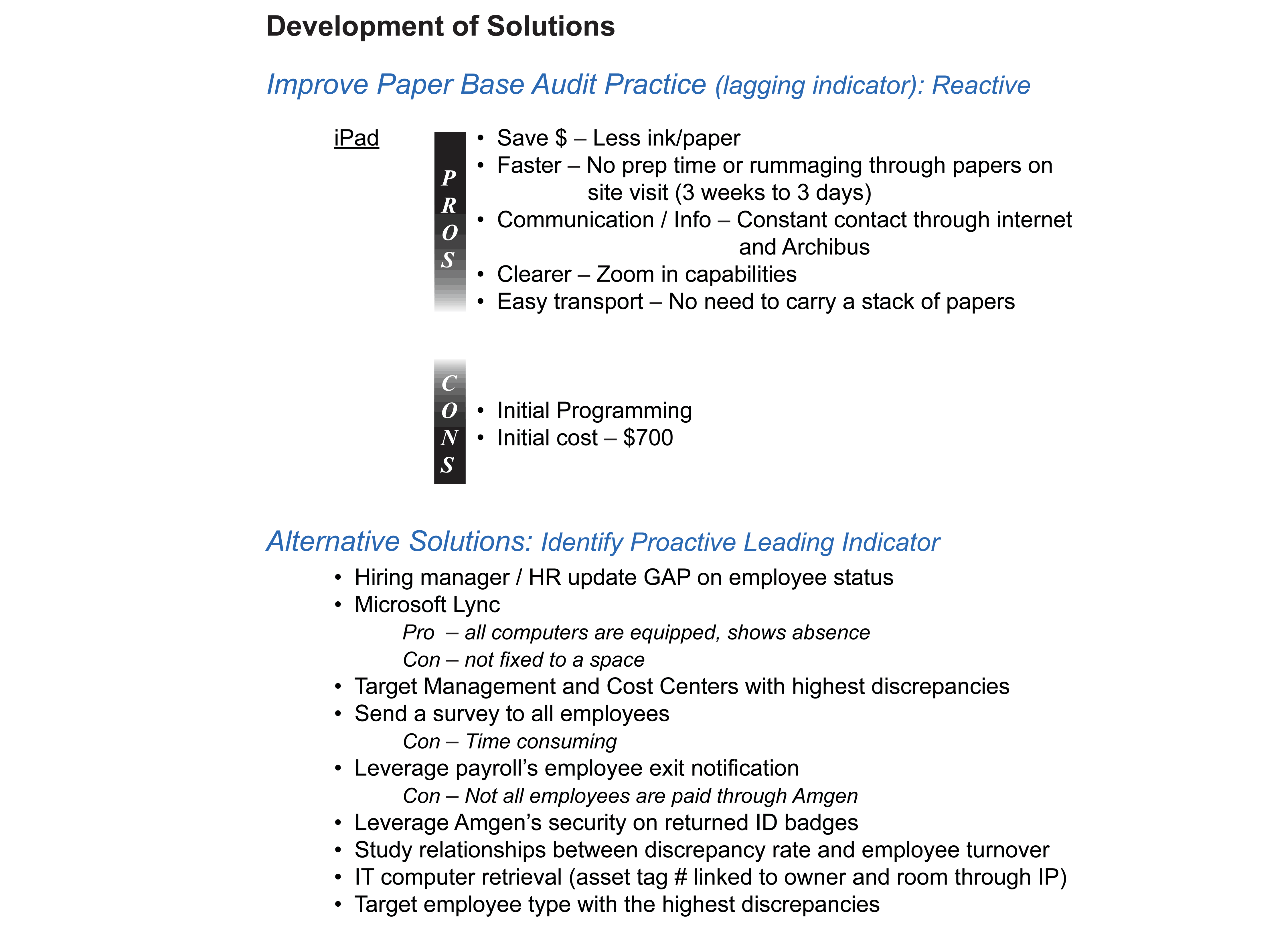 SPACE PLANNING | architecture