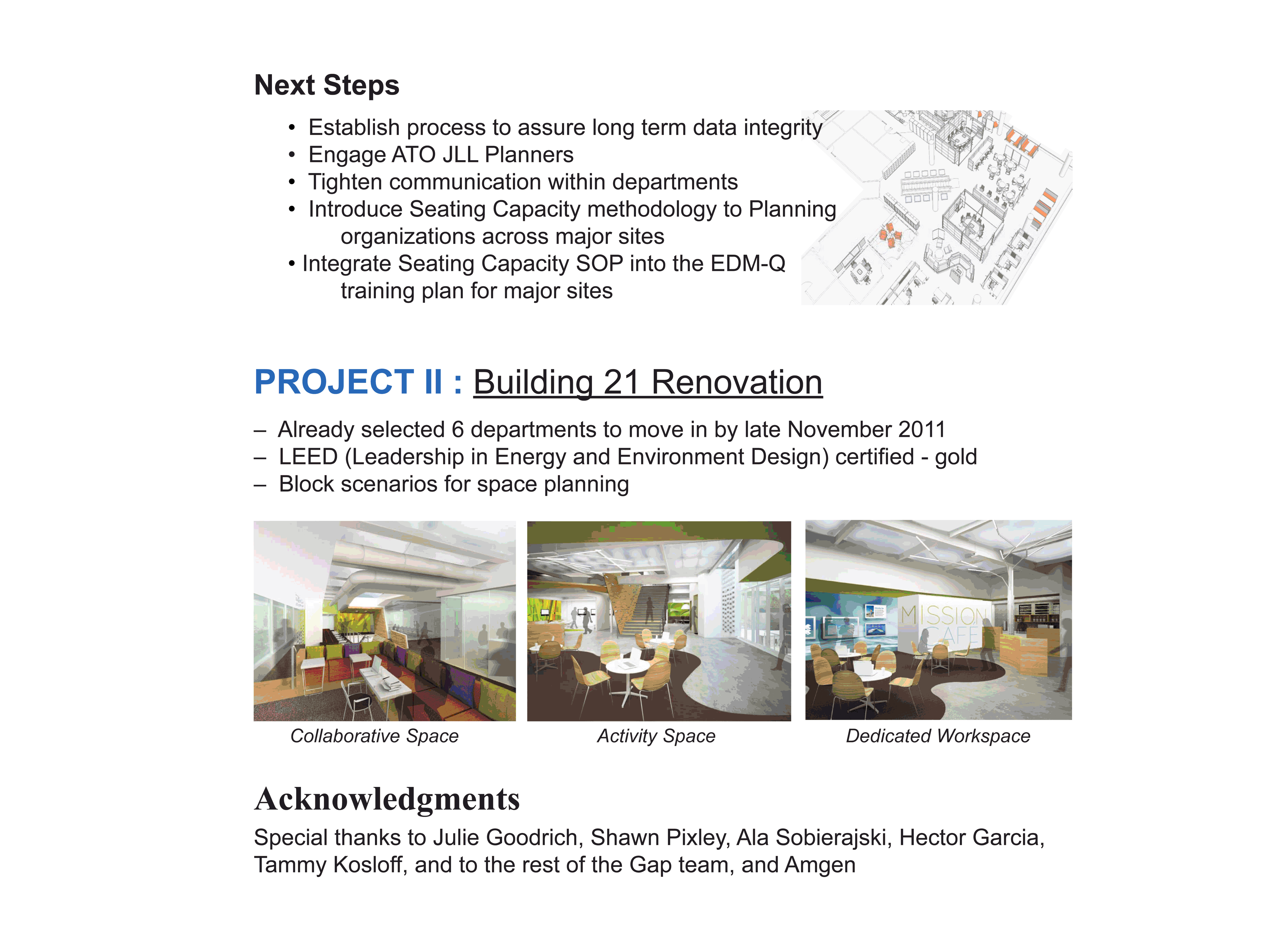 SPACE PLANNING | architecture