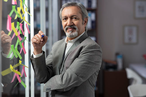 The CEO Trinity – The 3 Roles CEOs Play And Which Is Your Dominant One?