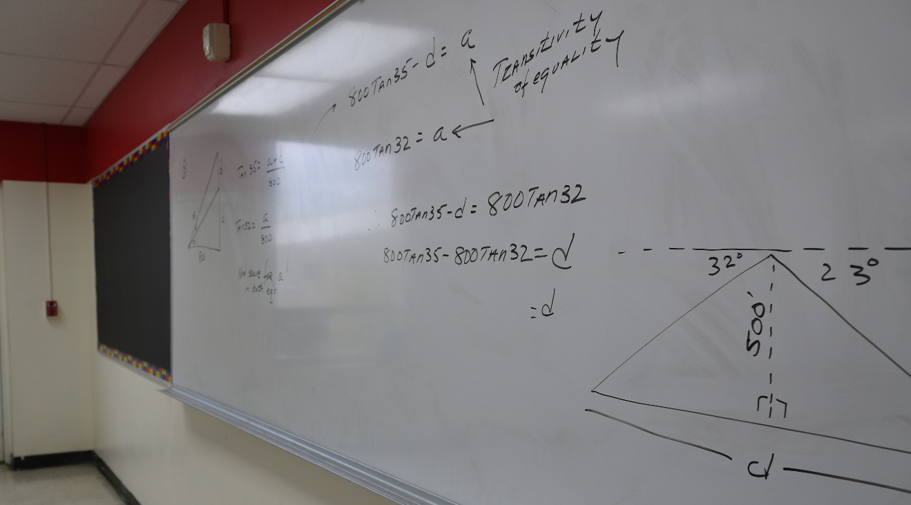 Michigan Islamic Institue | About Us