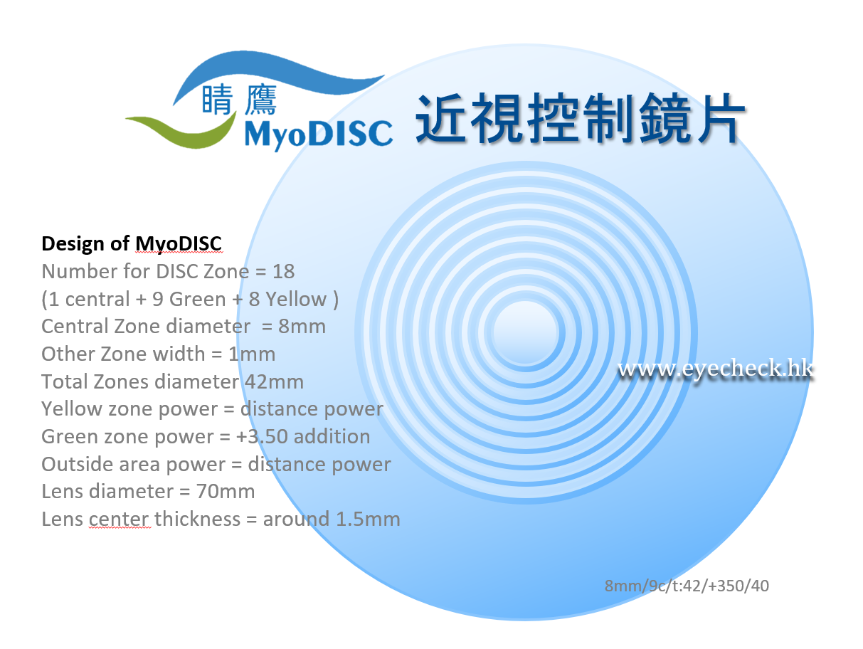 MyoDISC 睛鷹