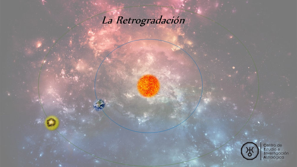 La Retrogradación