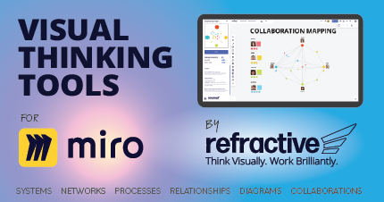 Visual Thinking Tools for Miro.