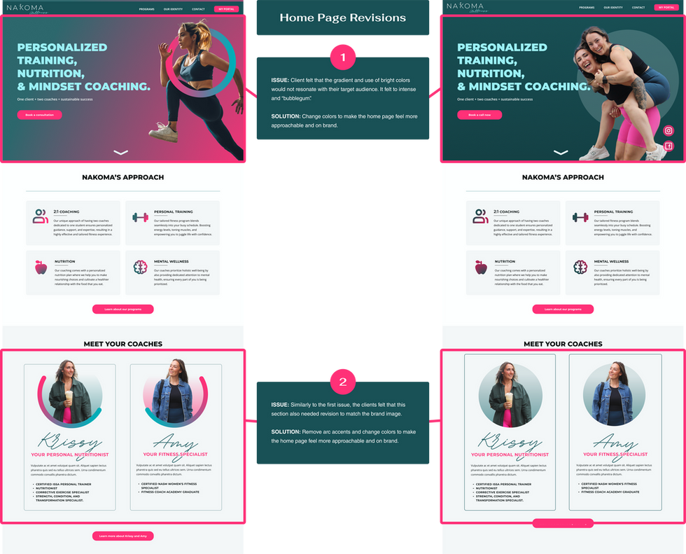 Nakoma Wellness - Client Project | Morgan Lim Design