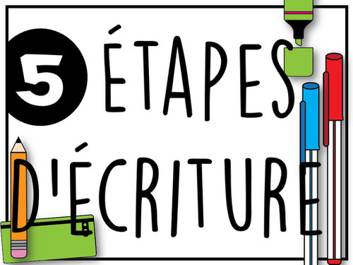 Les étapes d'écriture (affiches) | Les annexes pédagogi