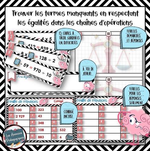 Les expressions équivalentes | Les annexes pédagogi
